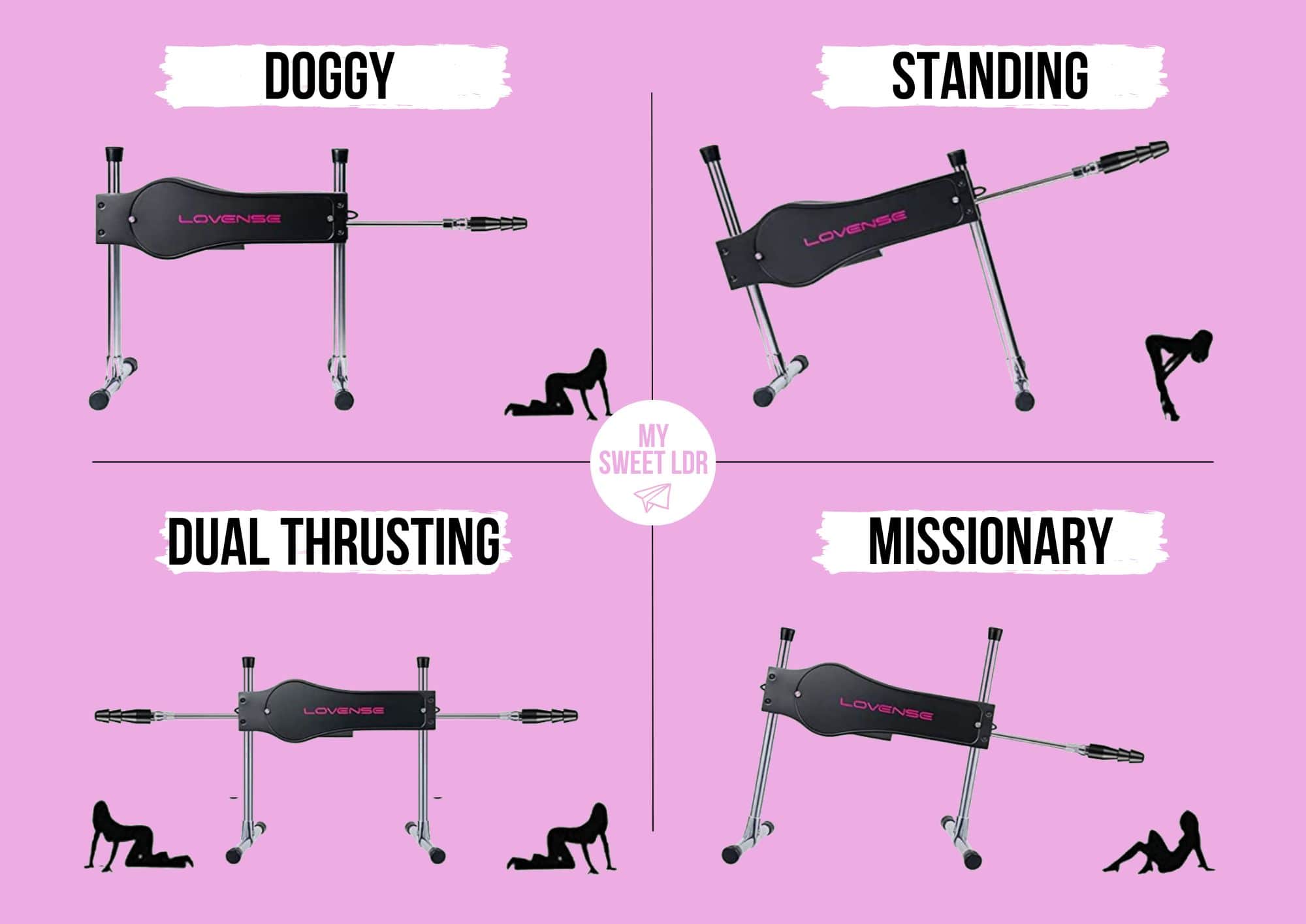 Lovense Sex Machine Review: is it worth it? [2023]